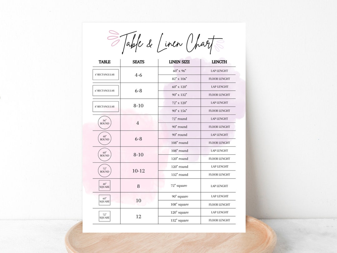 Table & Linen Size Chart – Printable Canva Template | Seating Capacity ...