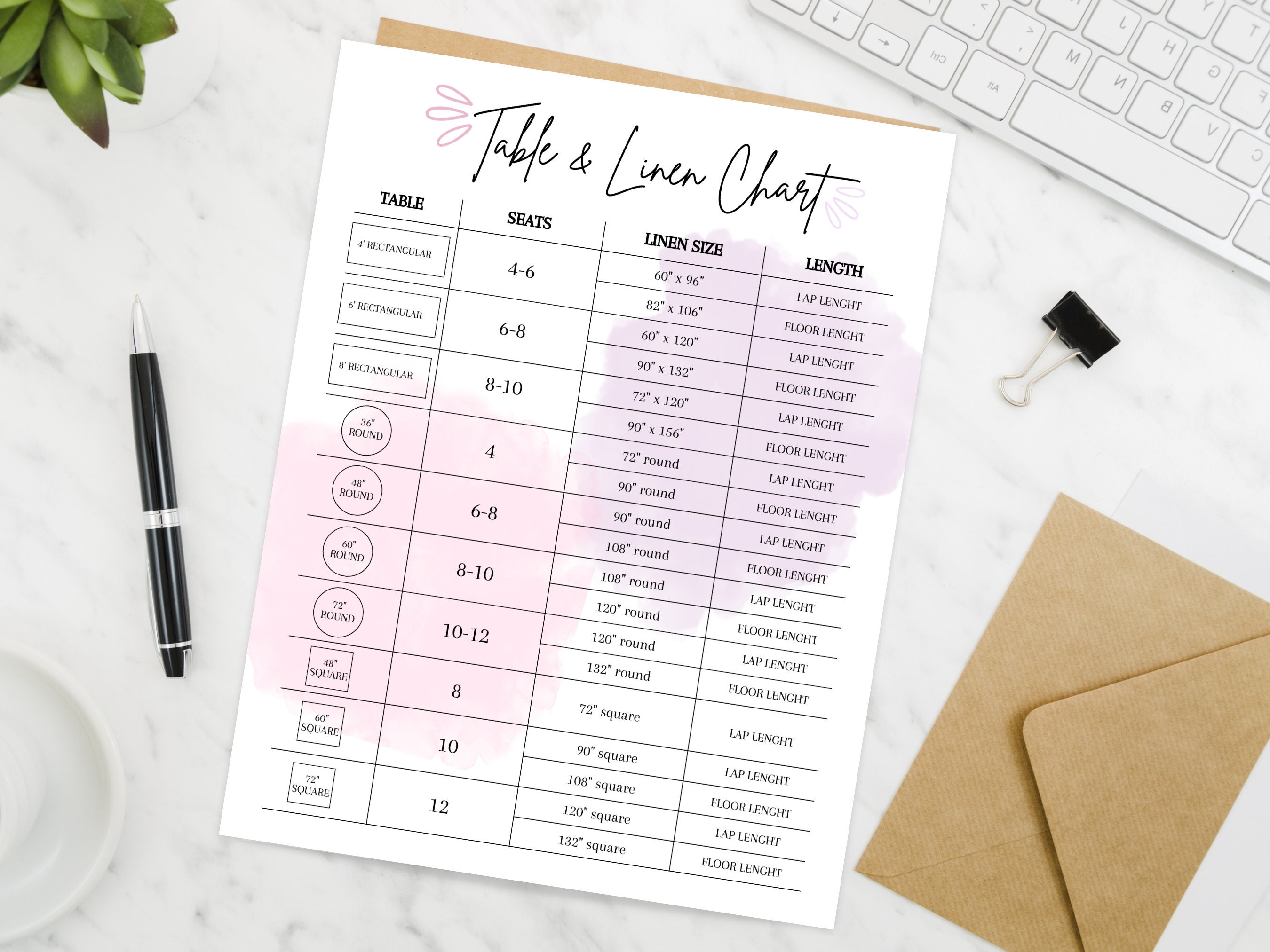 PRINTABLE TABLE and LINEN Size Chart Seating Chart Planner - Etsy Australia
