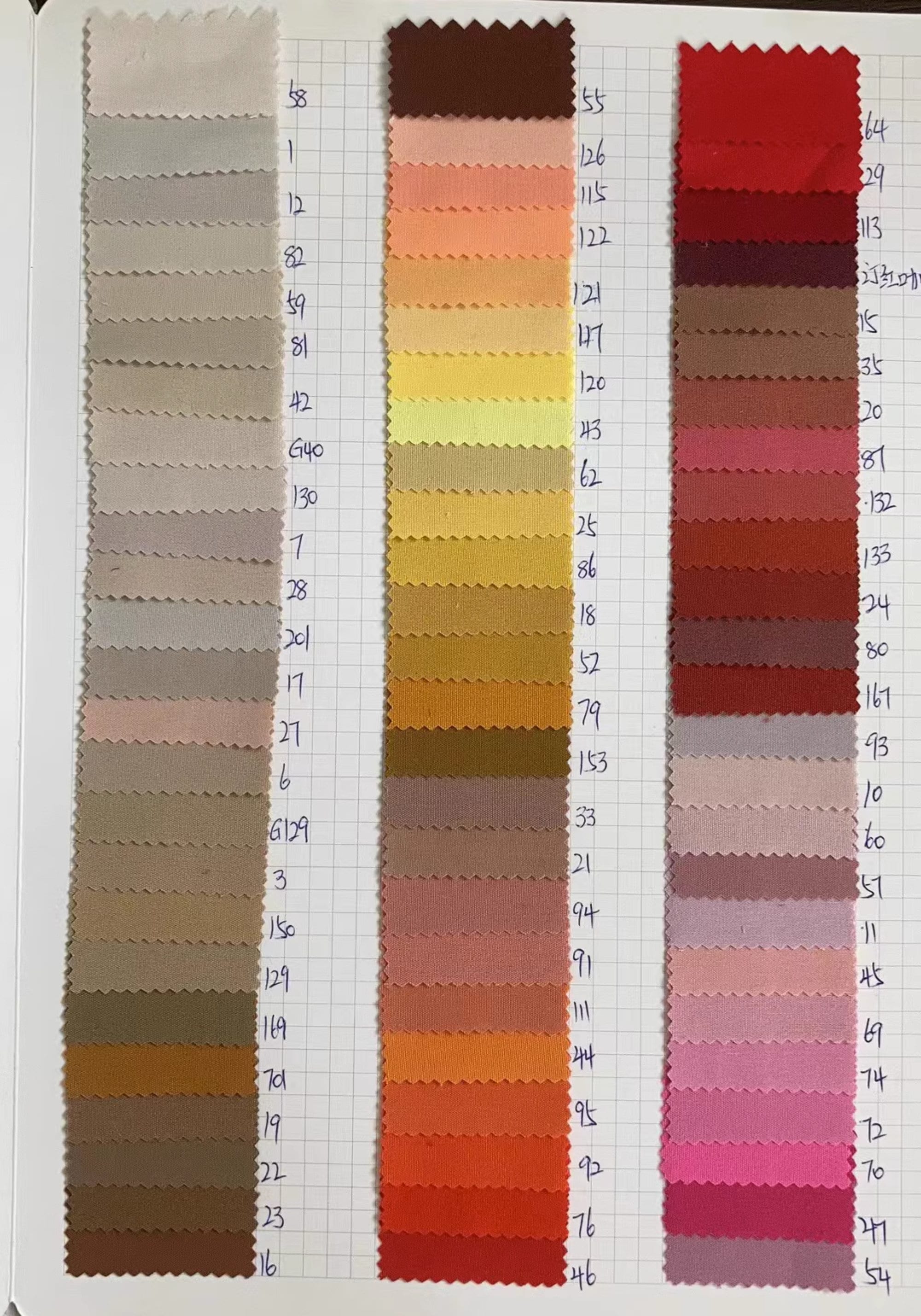 White Pleated Fabric, Ruffle Pleat Fabric, 150cm Width Texture Fabric ...