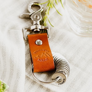 Travel Keychain & Country Tokens, Gifts for a Traveler, Traveller ...