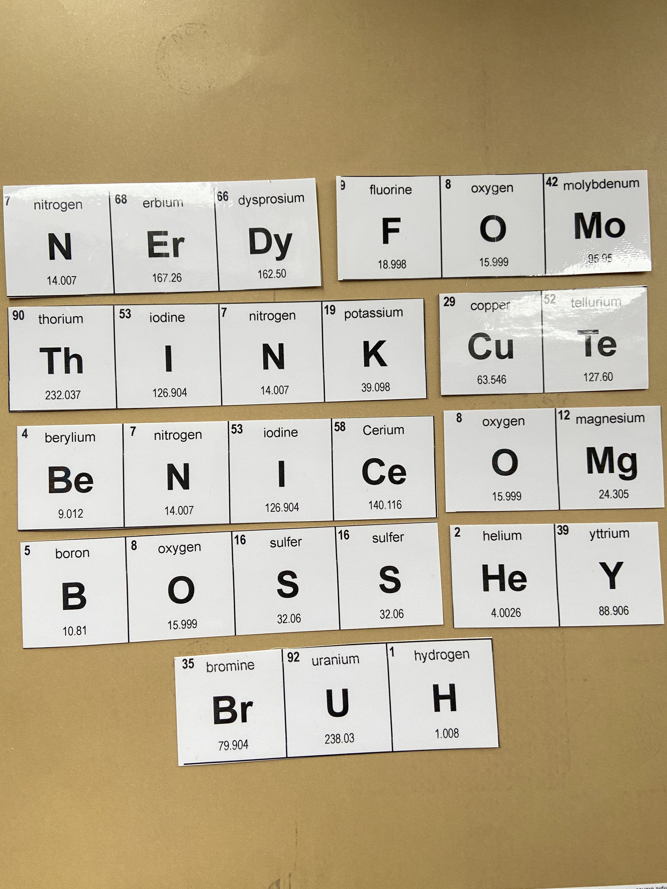 Periodic Table Sticker Pack Nerdy Stickers Science Sticker | Etsy