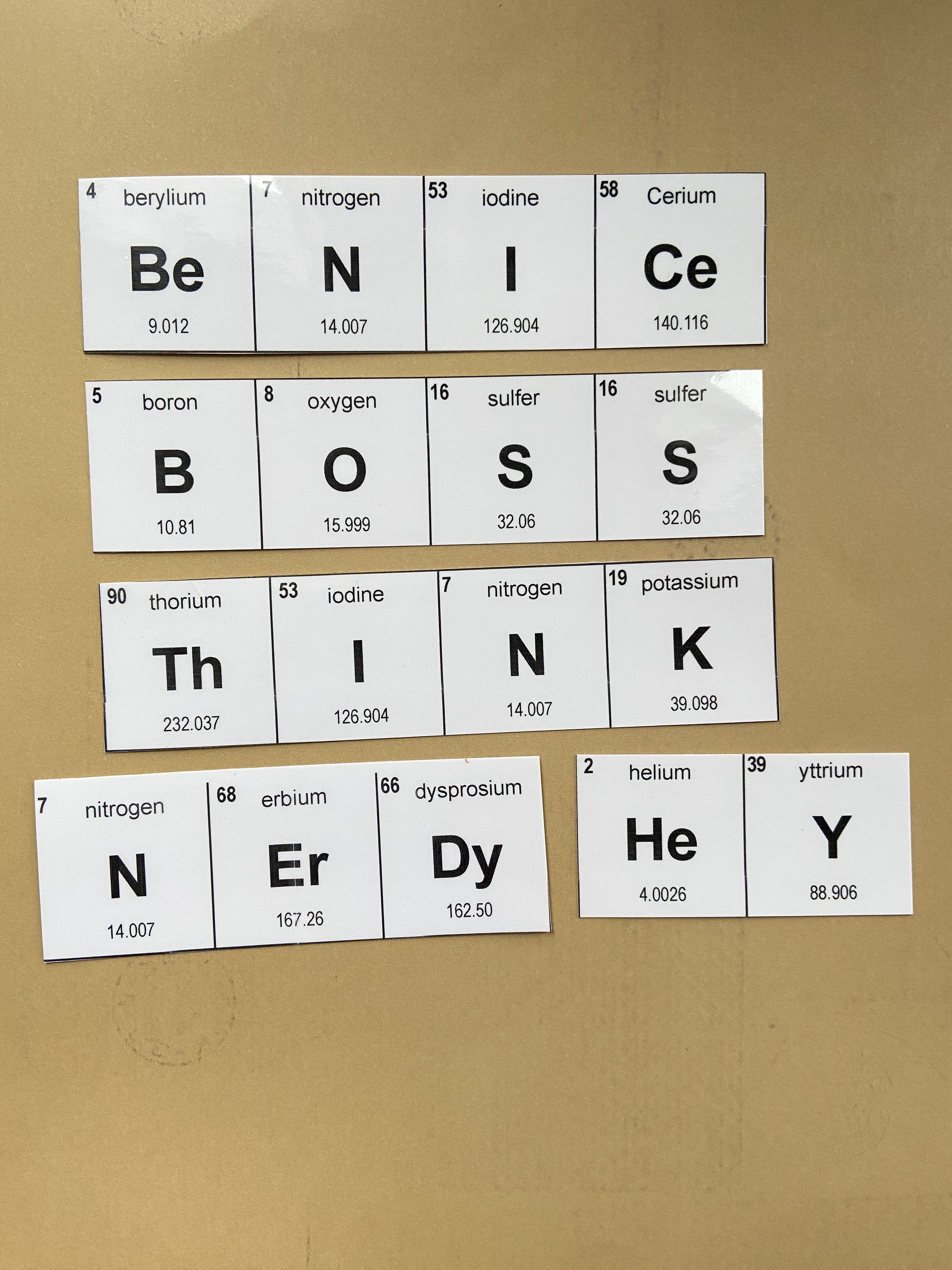 Periodic Table Sticker Pack Nerdy Stickers Science Sticker | Etsy