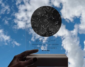 Acrylic Star Plaque - Etsy