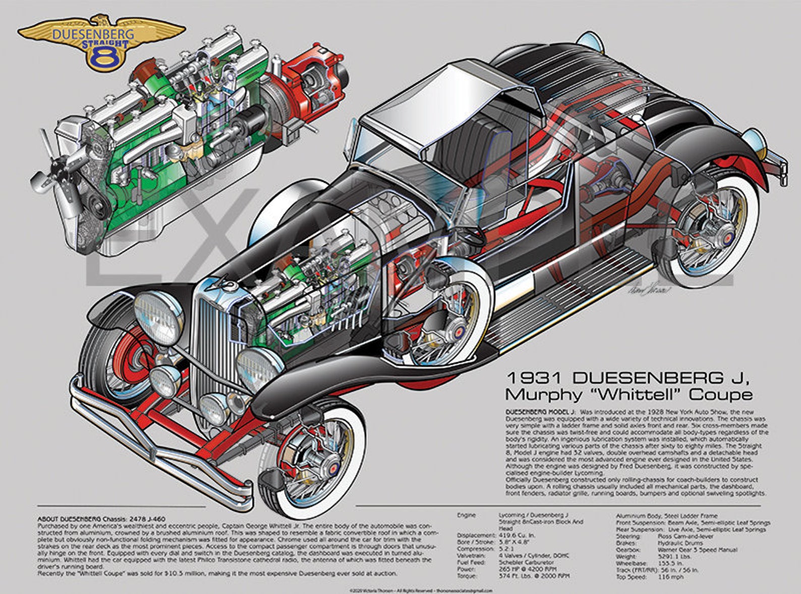 18x24" (framed) 1931 Duesenberg J Automotive Cutaway Poster Art Print ...