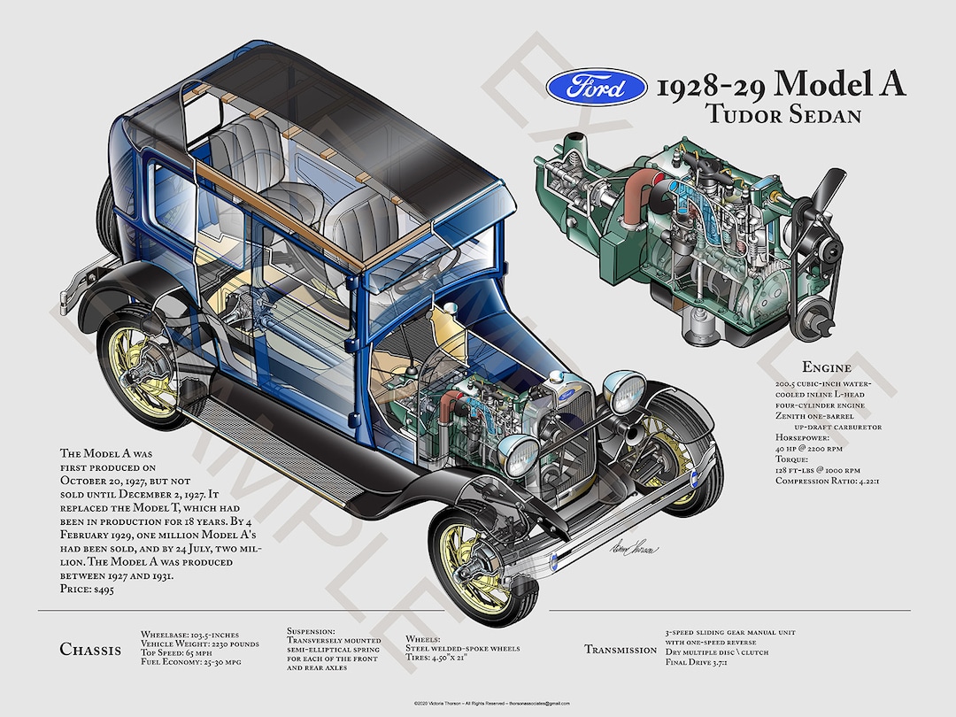 Ford Model A Automotive Cutaway Poster Art Print by Donn Thorson - Etsy