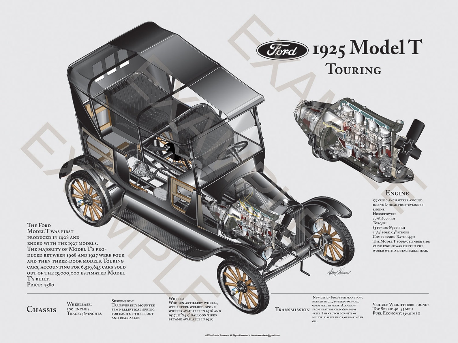 Ford Model T Automotive Cutaway Poster Art Print by Donn Thorson - Etsy