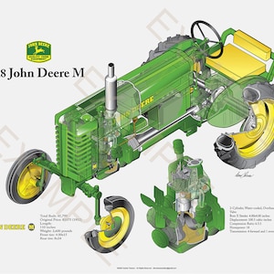 M16 Exploded View Limited Edition Poster Art Print - Etsy