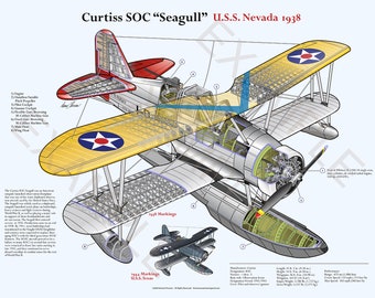 Curtis SC-1 Seahawk Cutaway Poster Art Print by Donn Thorson - Etsy