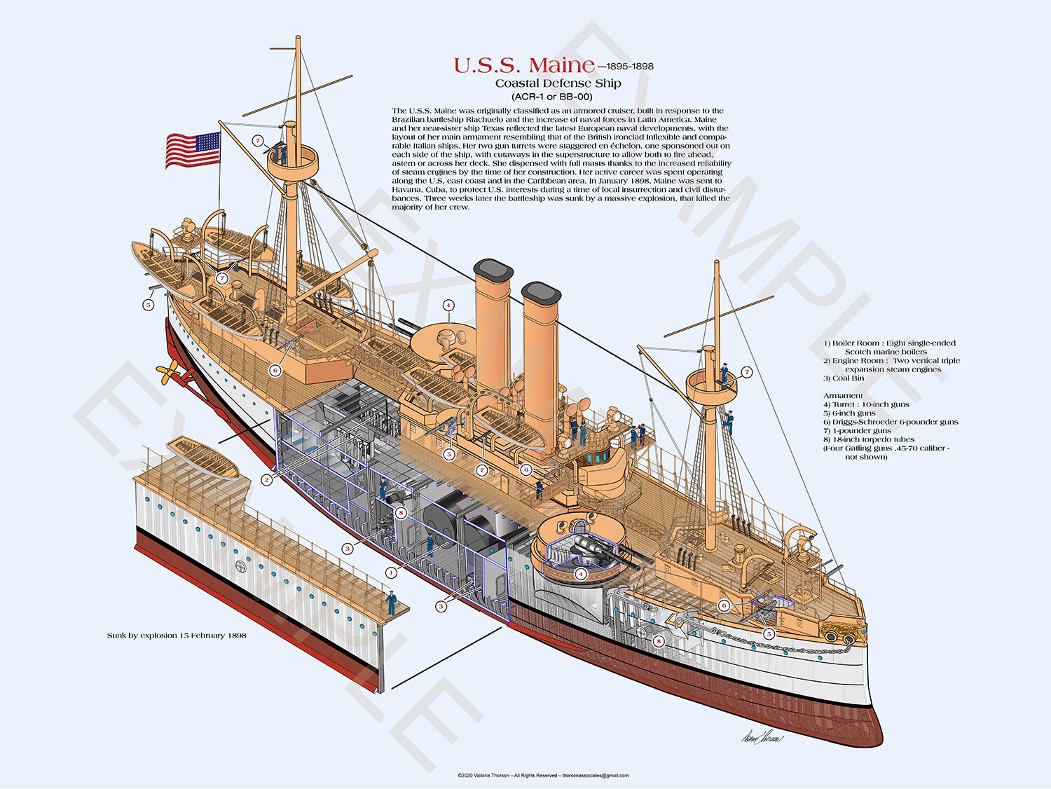 U.S.S. Maine Coastal Defense Ship Cutaway Poster Art Print by Donn ...