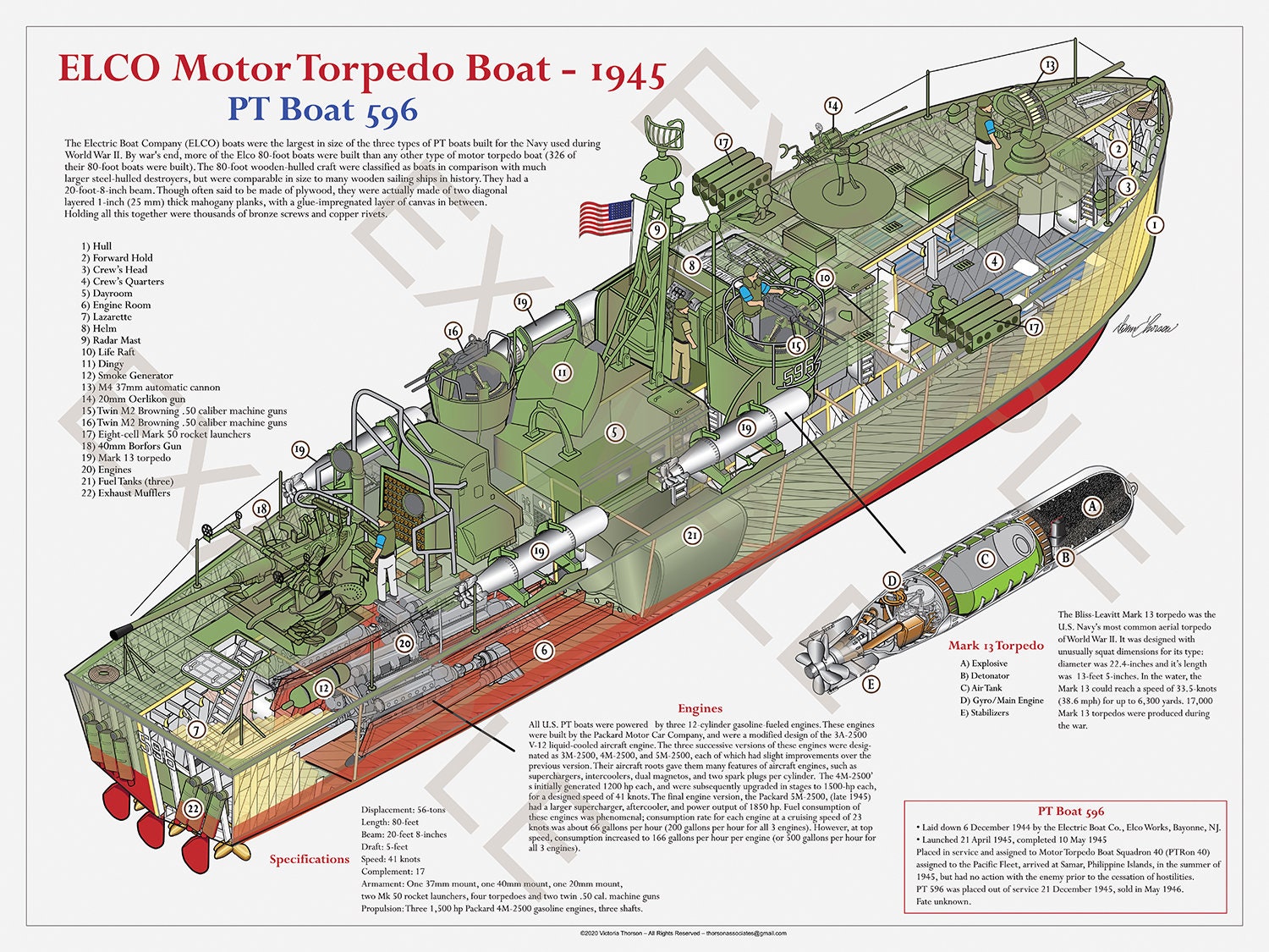 ELCO Motor Torpedo Boat Cutaway Poster Art Print by Donn Thorson - Etsy