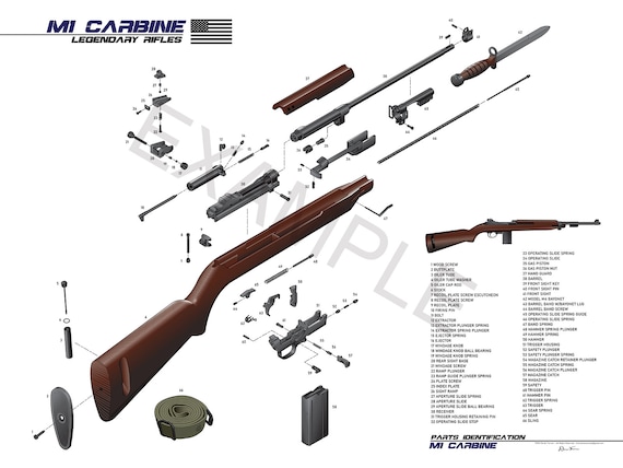 M1 Carbine Exploded View Illustration Limited Edition Poster - Etsy