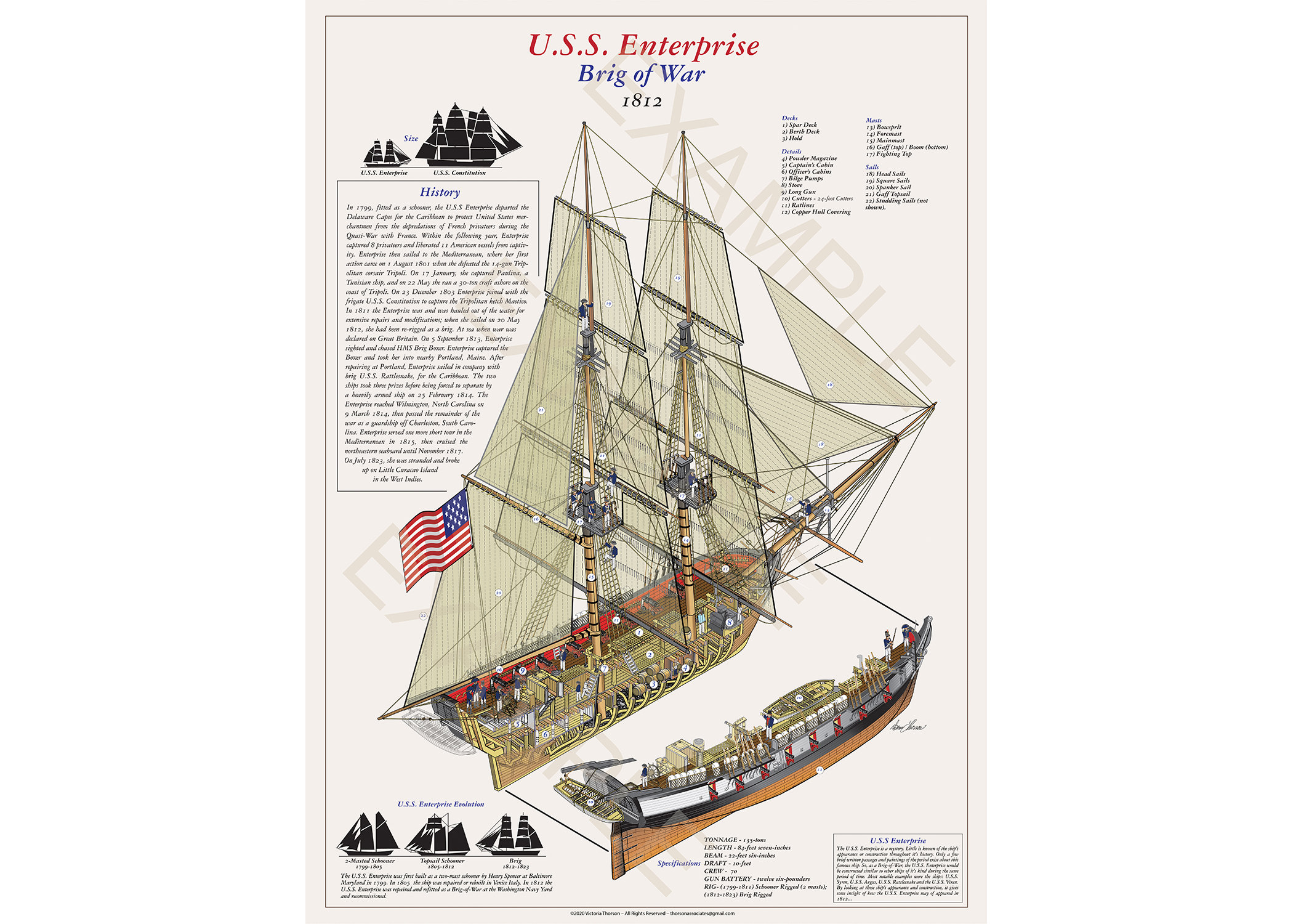 U.S.S. Enterprise Cutaway Poster Print 18 X 24" by Donn Thorson - Etsy