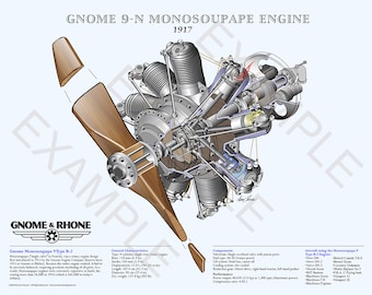 Pratt & Whitney Wasp Major Cutaway Poster Print by Donn - Etsy