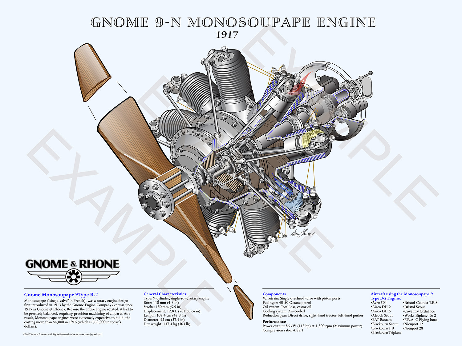 Gnome 9-N Monosoupape Engine Cutaway Poster Art Print by Donn Thorson ...