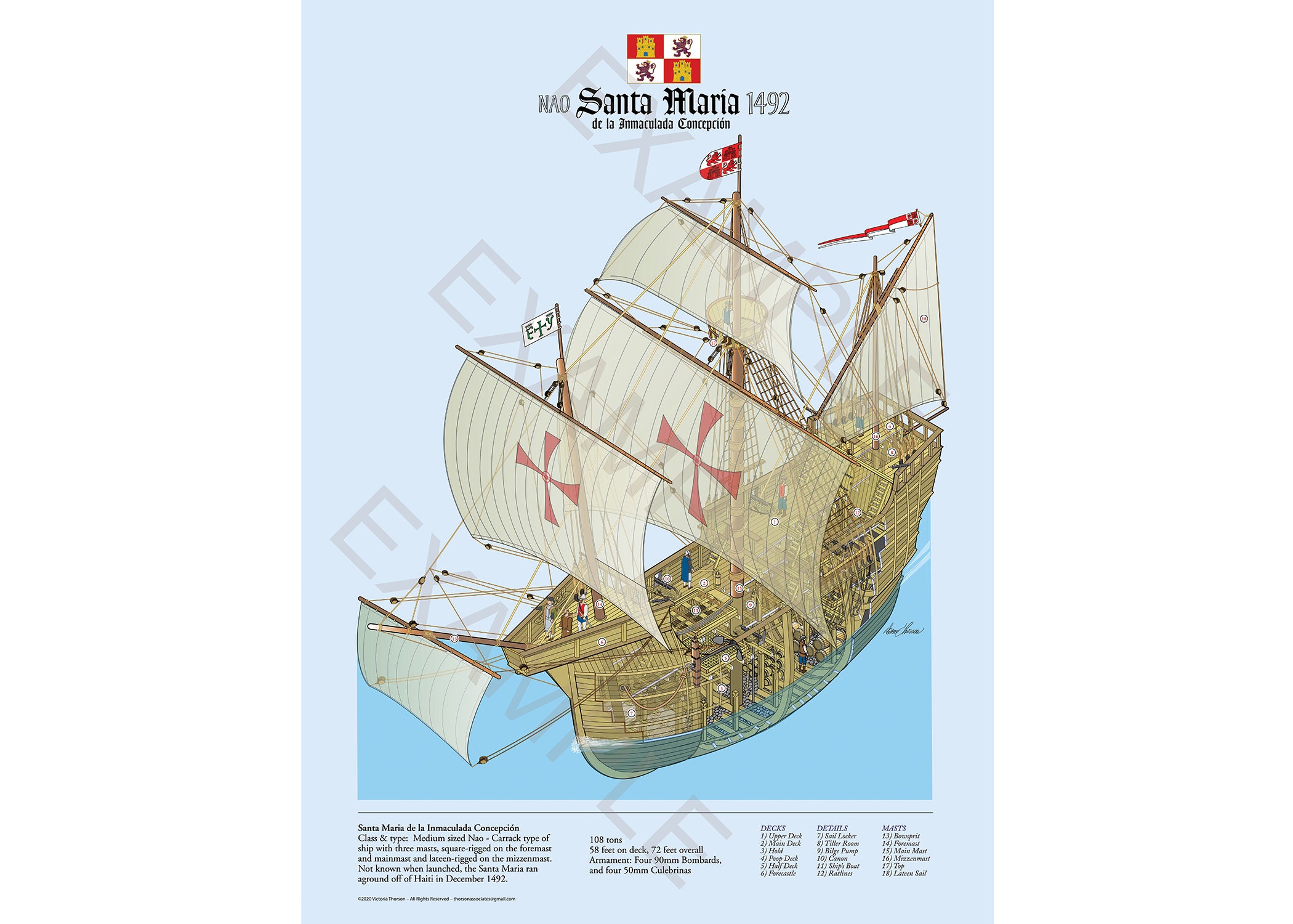 Santa Maria 1492 Cutaway Poster Art Print by Donn Thorson - Etsy