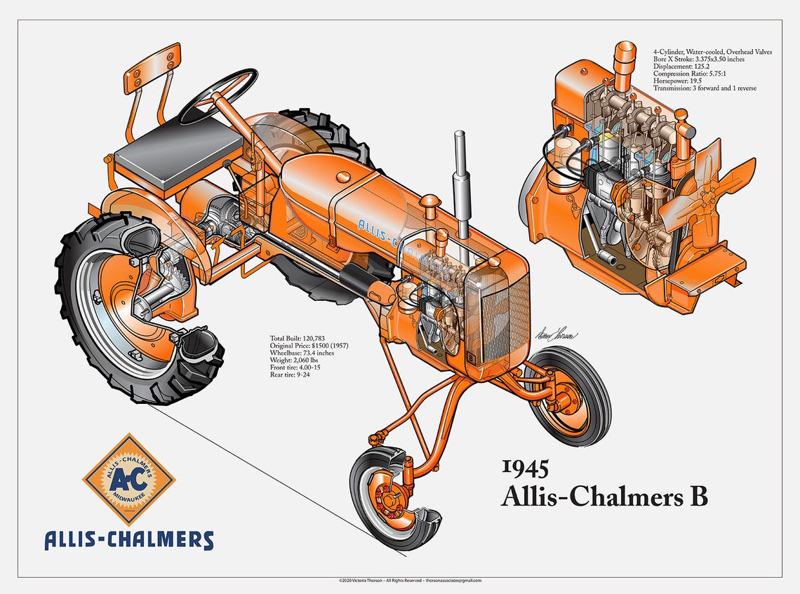 Allis-chalmers B 1945 Tractor Cutaway Poster Print Donn Thorson - Etsy