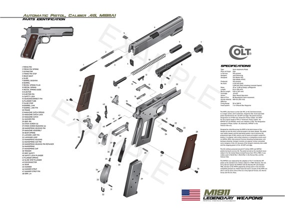 Colt 1911 Exploded View Édition Limitée Affiche Art Print - Etsy France