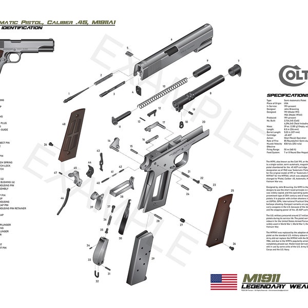 Firearm Poster - Etsy