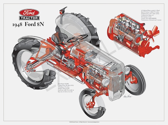 8n Ford Engine Dimensions Aussie Mustang Specs Revealed
