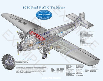Aviation Print - FORD TRI - MOTOR - Etsy