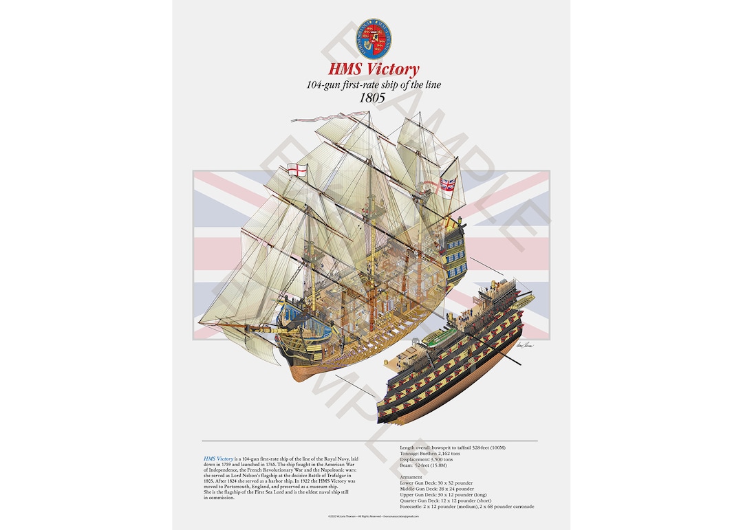 18x24" (framed) HMS Victory Warship Cutaway Poster Art Print by Donn ...