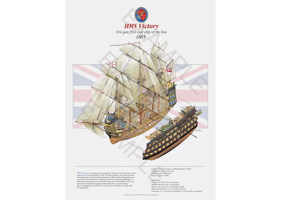 18x24 framed HMS Victory Warship Cutaway Poster Art - Etsy