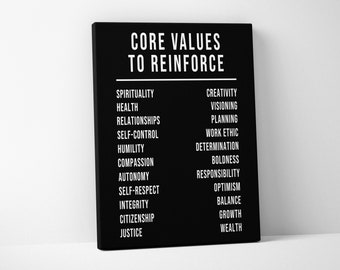 Canvas Core Poster - Etsy