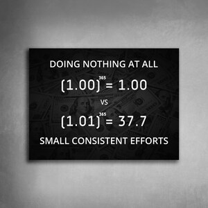 Small Consistent Efforts Motivational Canvas | Wall Art | Success Math ...