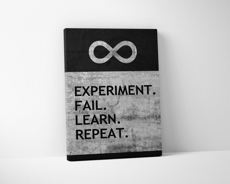 Fail. Learn. Repeat. Entrepreneur Motivational Office Decor - Etsy
