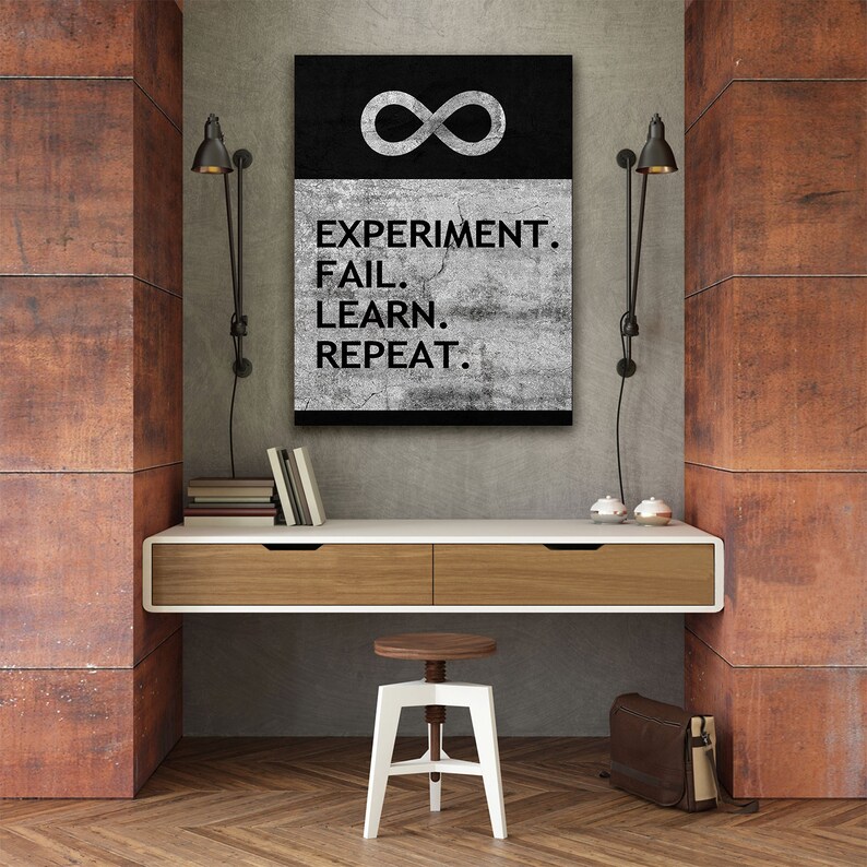 Fail. Learn. Repeat. Entrepreneur Motivational Office Decor - Etsy