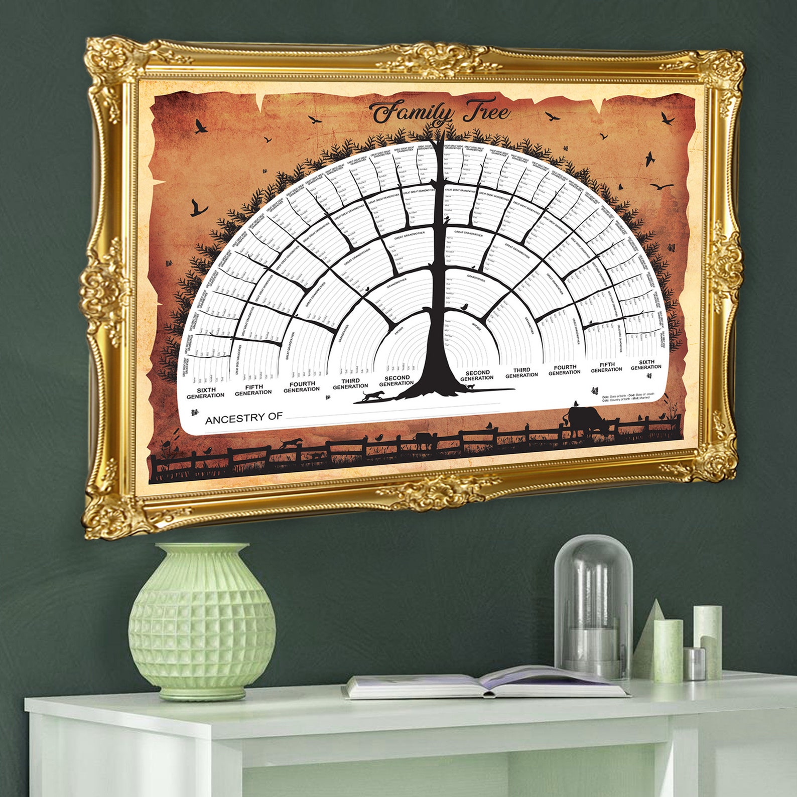 Family Tree Chart (colourful Chart), Family Generation Chart, 6 ...