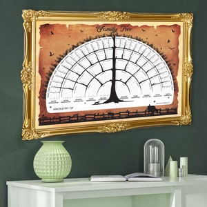 Family Tree Chart (colourful Chart), Family Generation Chart, 6 ...