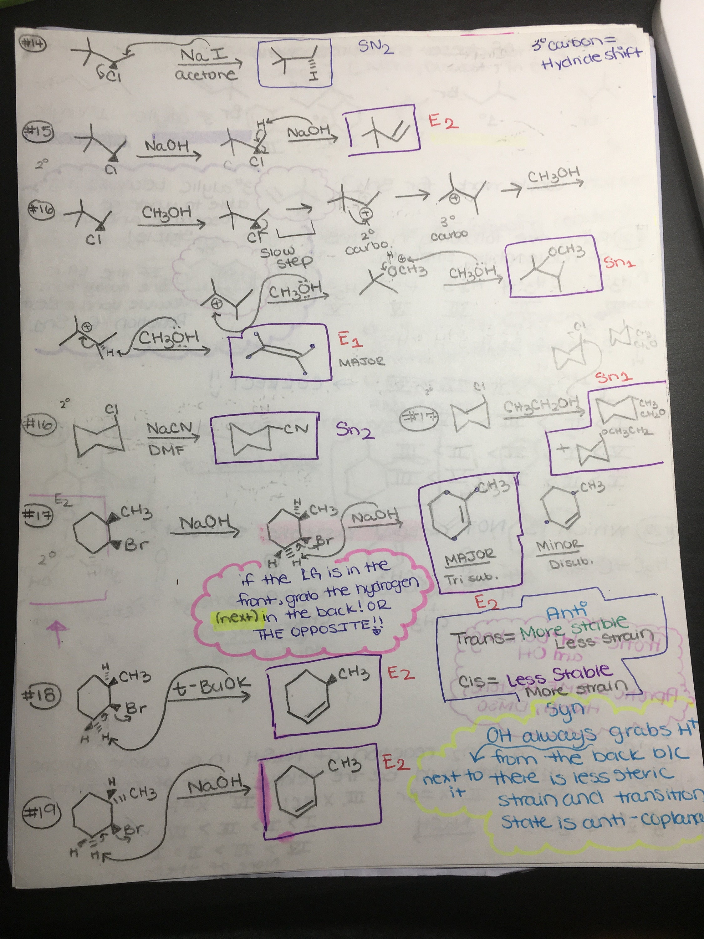 Organic Synthesis Breakdown Tips & Practice Problems - Etsy