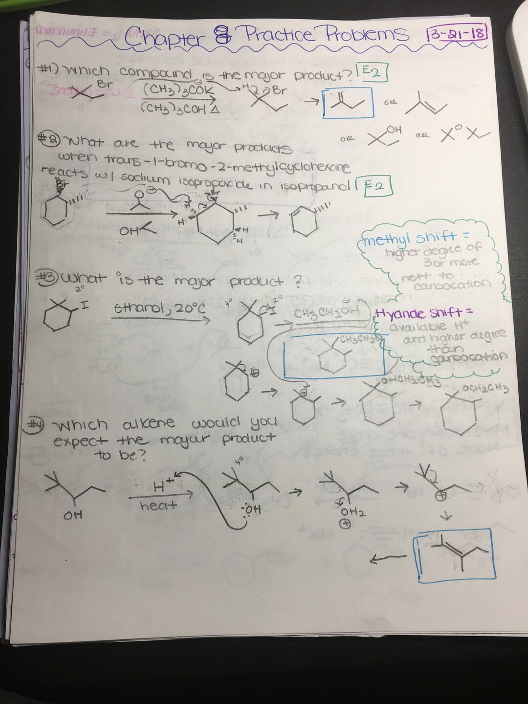 Organic Synthesis Breakdown Tips & Practice Problems - Etsy