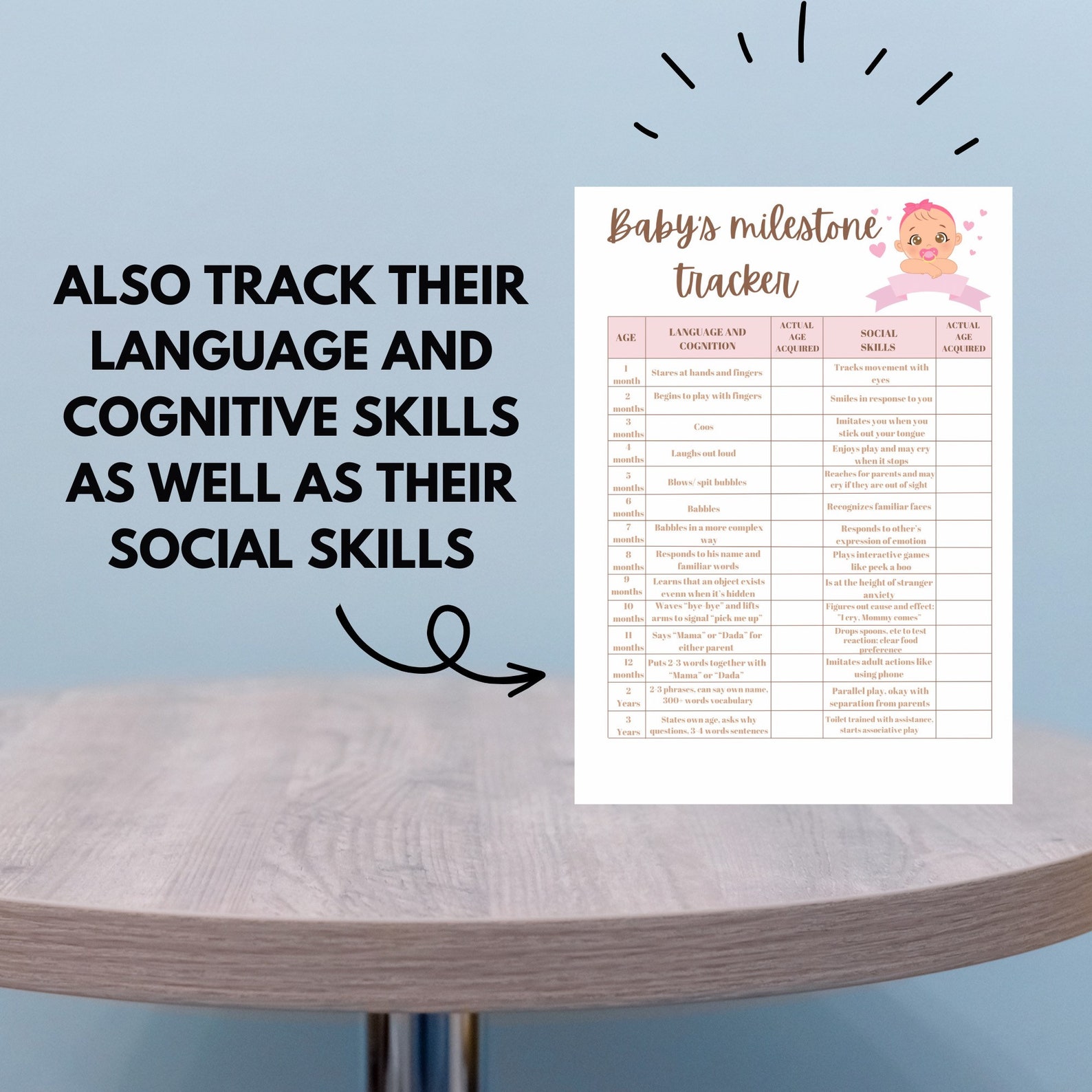 Printable Baby Milestone Tracker Planner Insert, Baby Growth Tracker ...