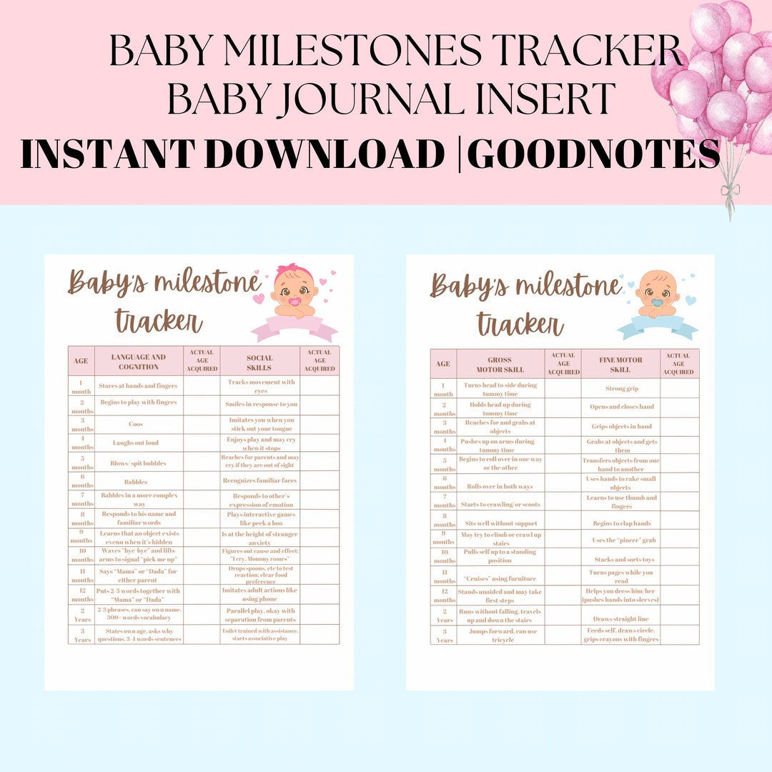 Printable Baby Milestone Tracker Planner Insert, Baby Growth Tracker ...