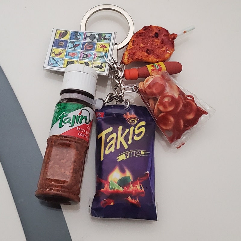 Mexican Keychain - Etsy