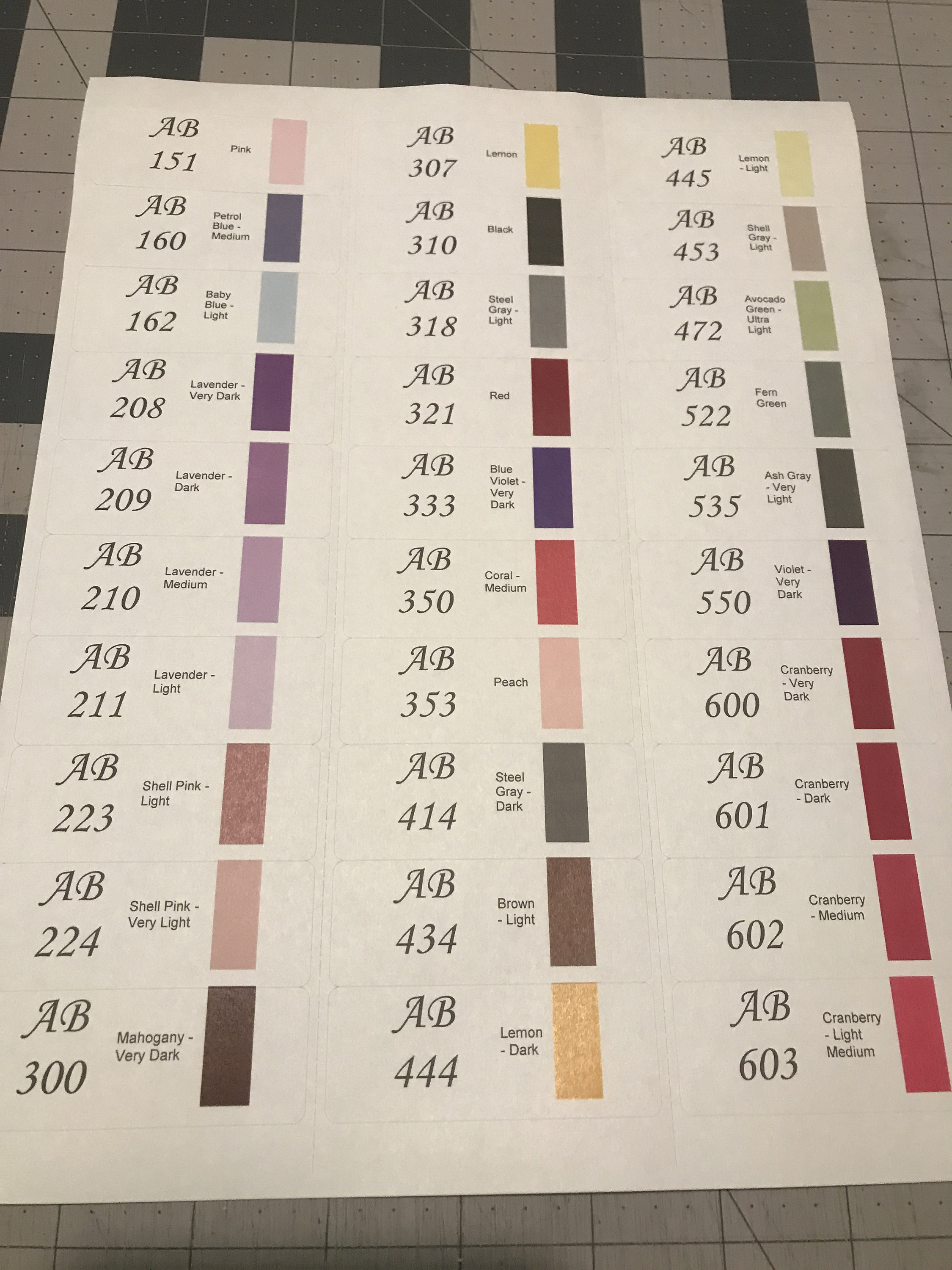 AB aurora Borealis & DAC AB Labels/stickers - Etsy