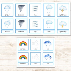 Weather Montessori Printable Vocabulary 3 Part Cards. Nomenclature ...