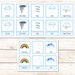Weather Montessori Printable Vocabulary 3 Part Cards. Nomenclature ...