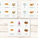 Food Groceries Montessori Printable Vocabulary 3 Part Cards ...