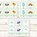 Spring Montessori Printable Vocabulary 3 Part Cards. Nomenclature Cards ...