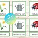 Spring Montessori Printable Vocabulary 3 Part Cards. Nomenclature Cards ...