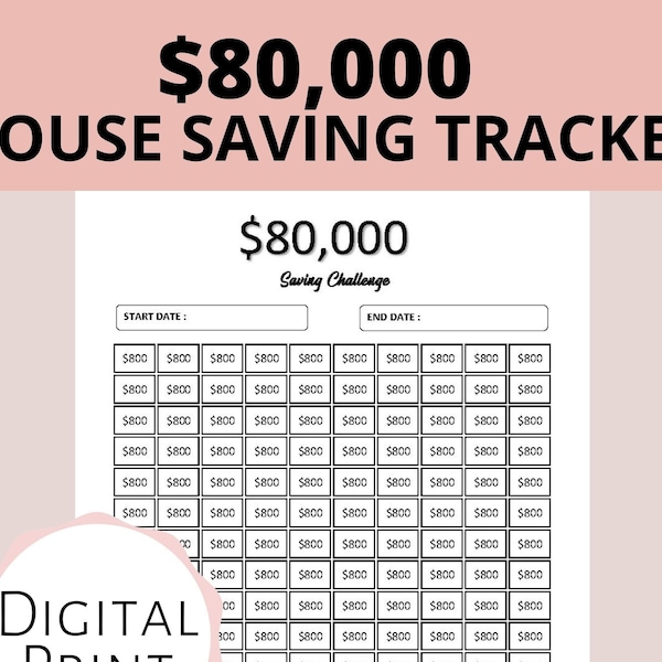 10000 Savings Challenge Tracker Printable, Financial Tracker, Money ...