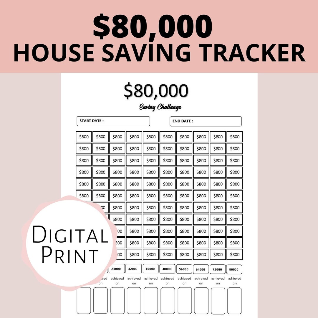 80000 Savings Challenge 80K Challenge House Saving Plan Money Saving 80000 Savings Challenge 80K Challenge House Saving Plan Money Saving
