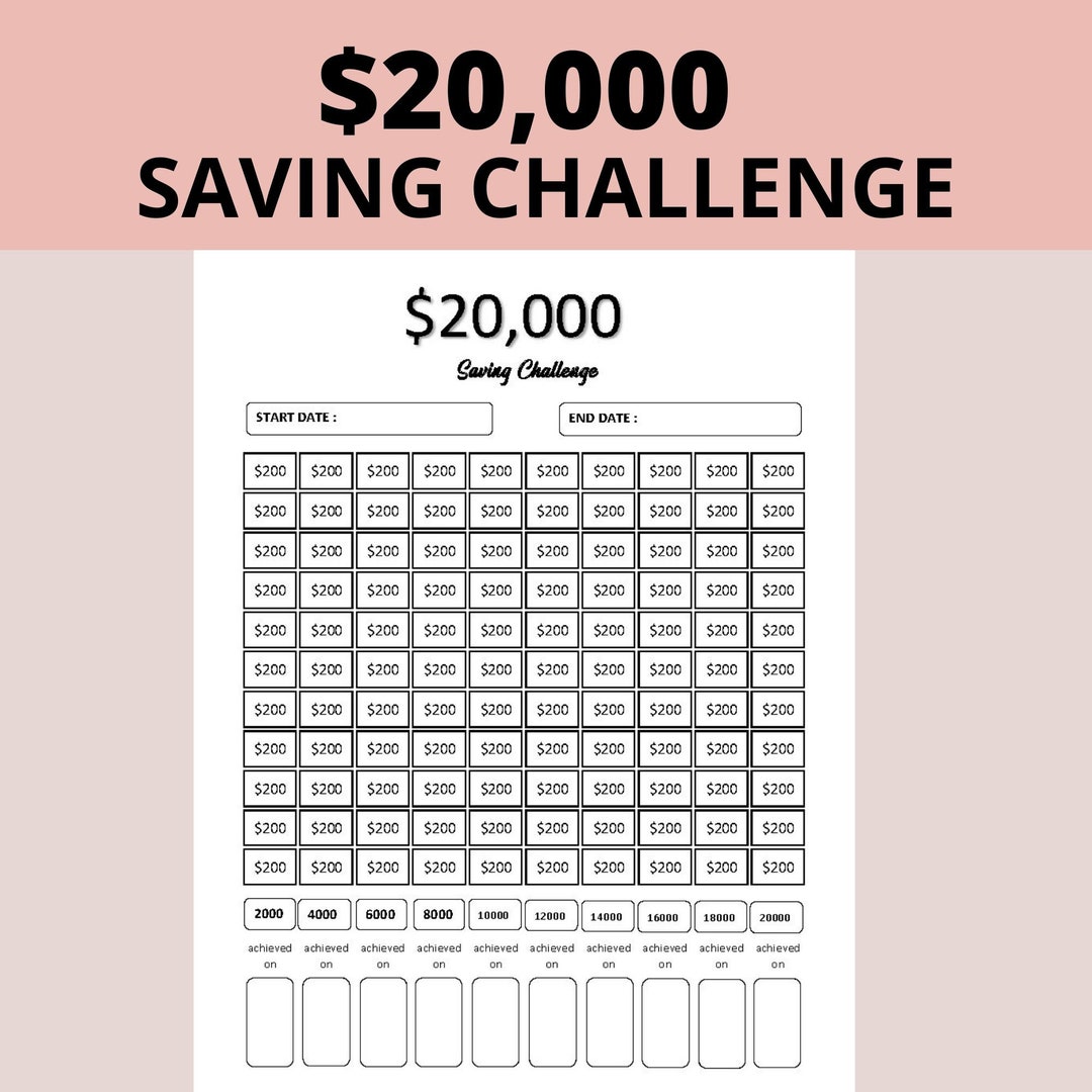 20000 Savings Challenge, Saving Tracker Printable, Financial Planner ...