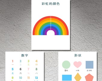 Seasons and Months Chinese Poster • Educational Print • Nursery ...