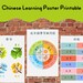 Seasons and Months Chinese Poster • Educational Print • Nursery ...