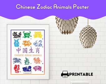 Printable 12 Chinese Zodiac Poster, Lunar New Year Decor, Year of the ...