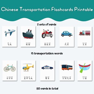 Transportation Chinese Learning Flashcards for Kids • Chinese Learning ...